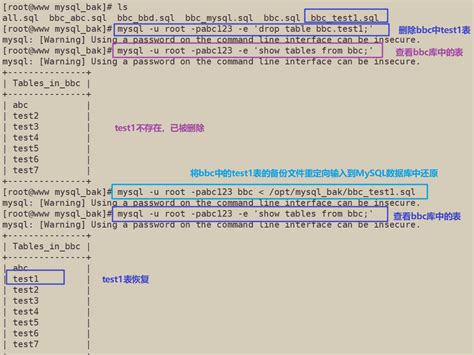 MySQL日志管理备份与恢复 笑洋仟 博客园