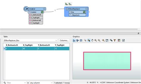 How To Create A Rectangle Using Top Right And Bottom Left Coordinates