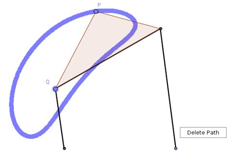 curve described by a certain point of the coupler download