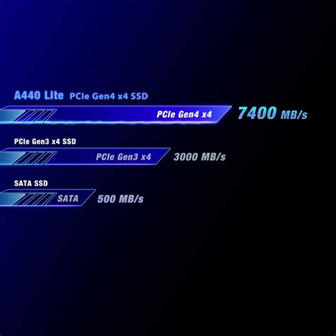 Snapklik Com TEAMGROUP T Force A Lite TB Graphene Heatsink D NAND TLC NVMe Phison PS