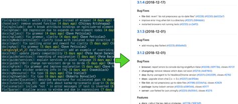 格式化 Git Commit Message Angular Format Mf99 Coding 💻
