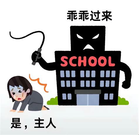 《深拷贝和浅拷贝：对象的塑料兄弟情》 Csdn博客