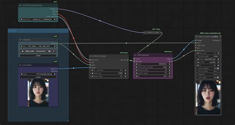 Sonic Advanced Lip Sync Portrait Animation Framework