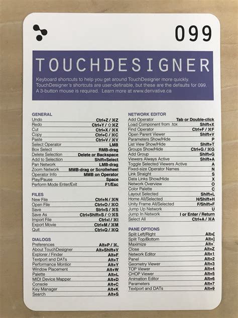 keyboard shortcuts cheat sheet beginners touchdesigner forum