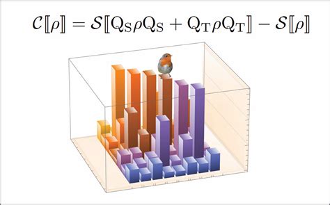 Quantum Relative Entropy Shows Singlet Triplet Coherence Is A Resource In The Radical Pair