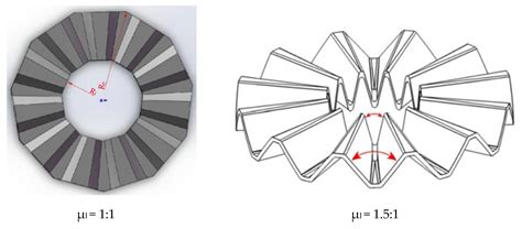 The Application Of An Abaqus Preprocessor Based On Python Language In A Dahc Negative Poisson