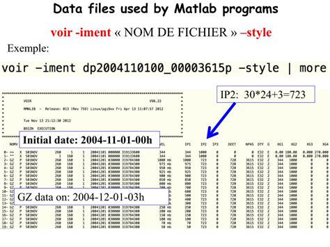 Ppt Practical Training Plotting Model Outputs Using Matlab Powerpoint Presentation Id3217875