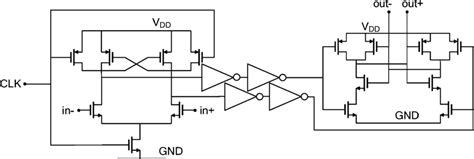 High Speed Clocked Comparator V V Download Scientific Diagram