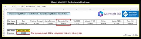Using Xlookup For Horizontal Lookups Tom Urtis