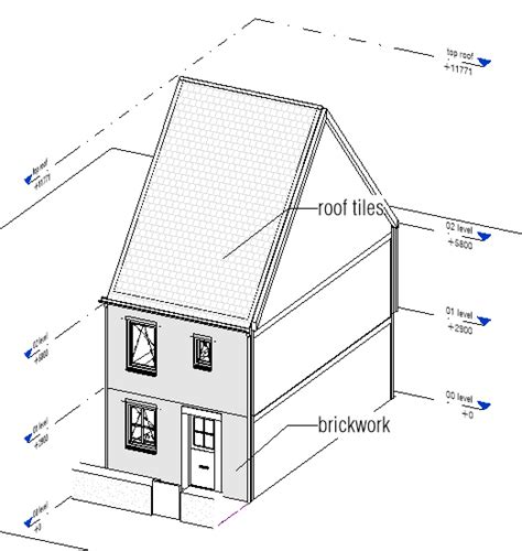 How To Lock 3d View In Revit Lazybim
