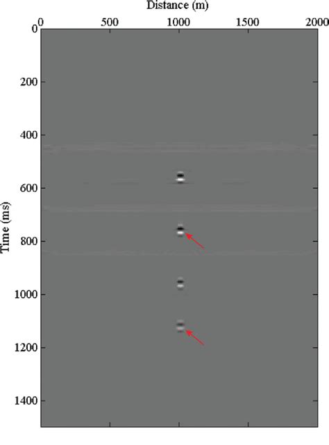 Figure 1 From Separating And Imaging Diffractions Of Seismic Waves In