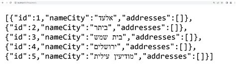 Reactjs Server Call In React To C Stack Overflow