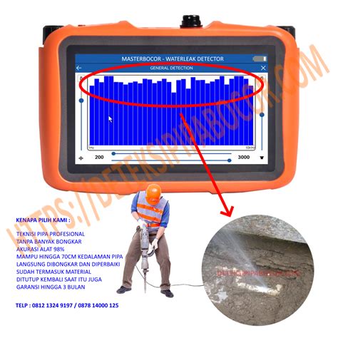 Jasa Pipa Bocor Jogja Ahli Deteksi Dan Perbaikan Pipa Air Bocor