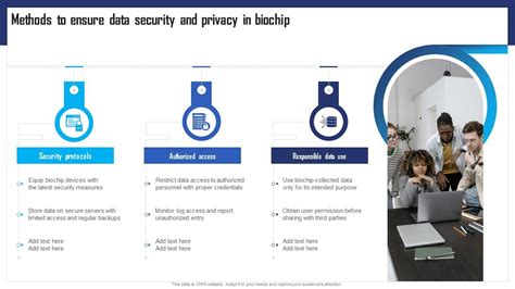 Methods To Ensure Data Security And Privacy In Biochip Technology