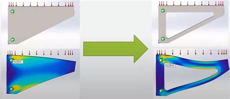 Solidworks Simulation Analysis Productivity Tips Goengineer