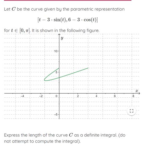 Solved Let C Be The Curve Given By The Parametric Chegg Com