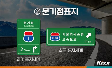 다가오는 휴가철 고속도로 위에서 알아야할 표지판의 모든 것 킥스사이다 Kixx 엔진오일 블로그