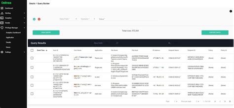 Delinea Privileged Behavior Analytics Sertalink Belgium And Luxembourg