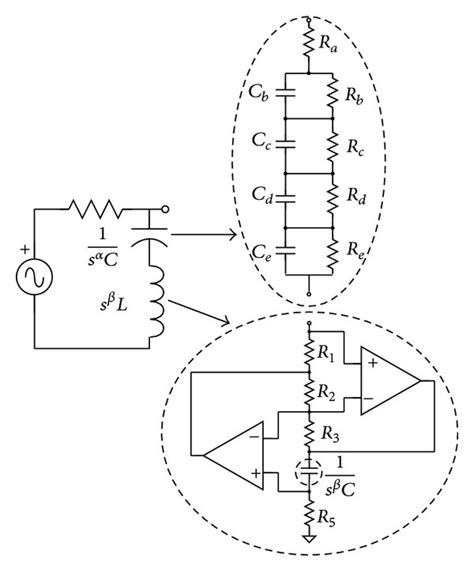 Approximated Fbrf Circuit Realized With Rc Ladder Approximation Of Download Scientific Diagram