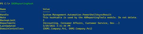 Active Directory Reporting Tools Released The Lonely Administrator