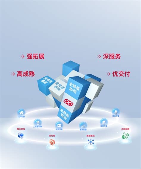 Oa办公系统oa系统oa华天动力专注oa20年 Oa办公系统oa系统oa华天动力专注oa20年