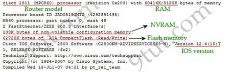 Router Boot Sequence