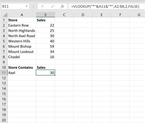 Excel Vlookup If Cell Contains Word Within Text
