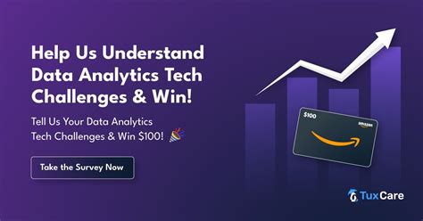 tuxcare on linkedin challenges in maintaining data analytics technologies