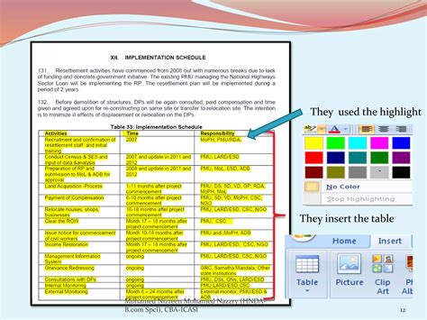 introduction ms word for ppt