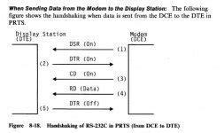 IBM Serial Terminal Vintage Computer Federation Forums