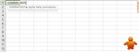 How To Apply GAMMA DIST Function In Excel Monkidea Analytics Idea Of