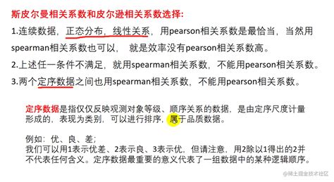 Correlation Analysis Of Mathematical Modeling Pearson Correlation