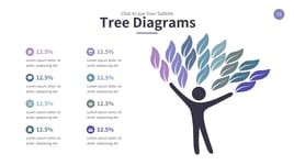Person Holding Up Tree With Leaves Google Slide Theme And Powerpoint Template Slidedocs