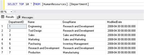 Made Simple Ms Sql Components Of Sql Server Database Engine In