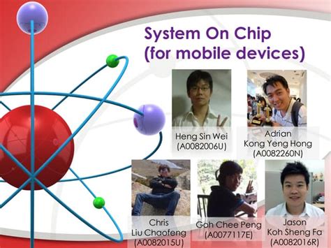 Asic Vs Soc Vs Fpga