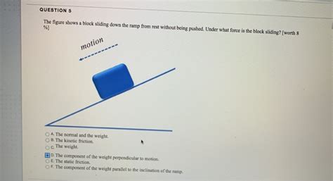 Solved QUESTIONS The Figure Shows A Block Sliding Down The Chegg Com