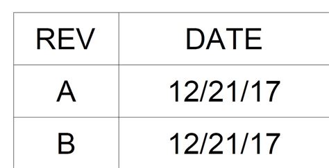 display date based on certain condition autodesk community