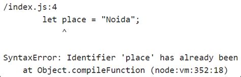 Var Let Const Keywords In Javascript Tpoint Tech