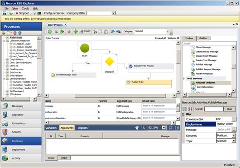 Neuron ESB Workflow Environment Peregrine Connect