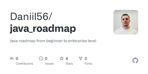 Github Daniil56javaroadmap Java Roadmap From Beginner To