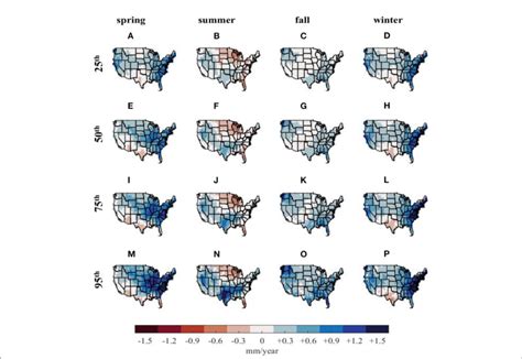 Figure Conus Spatial Distribution Of Projected Seasonal Total Mmyear