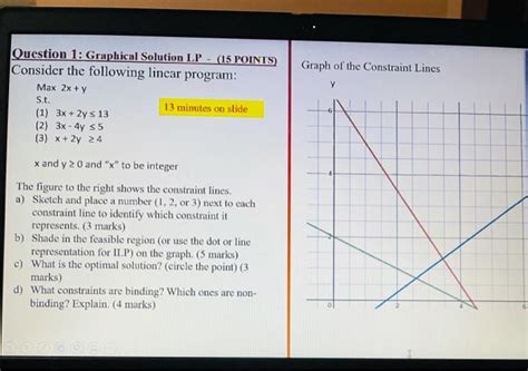 Solved Graph Of The Constraint Lines Question 1 Graphical