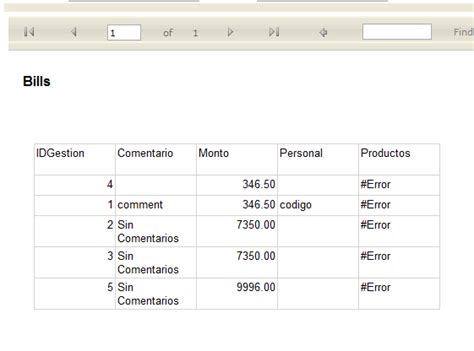 C Reports Vs 2010 Drill Down Icollection Stack Overflow