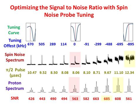 University Of Ottawa Nmr Facility Blog