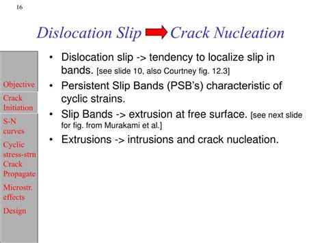 Ppt Microstructure Properties Ii Fatigue Powerpoint Presentation Free Download Id218038