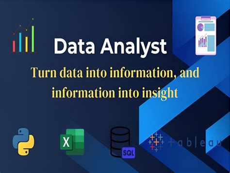 Statistical Data Analysiscleaning And Visualization Using Python And Tableau Upwork