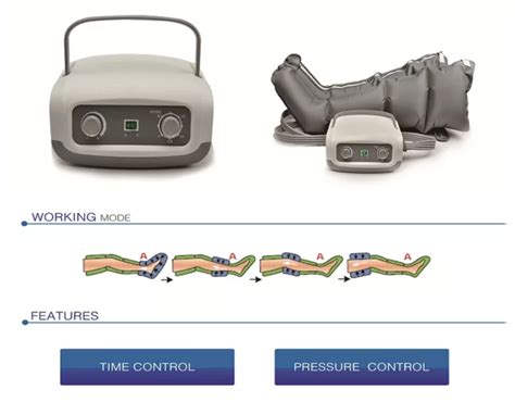 Sequential Compression Device For Hospital At ₹ 15000 Piece In Ahmedabad Id 15482023673