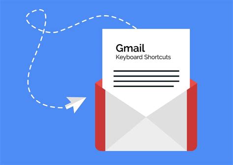 How To Send Folders On Gmail By Baxter
