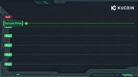 how kucoin community maximize spot grid bot profits kucoin