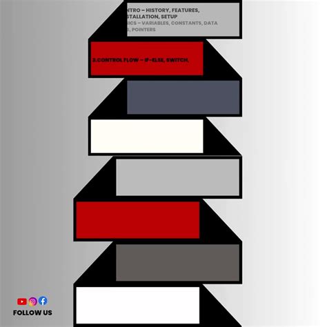 🚀 Golang Masterclass Only 1 Day Left Youtube